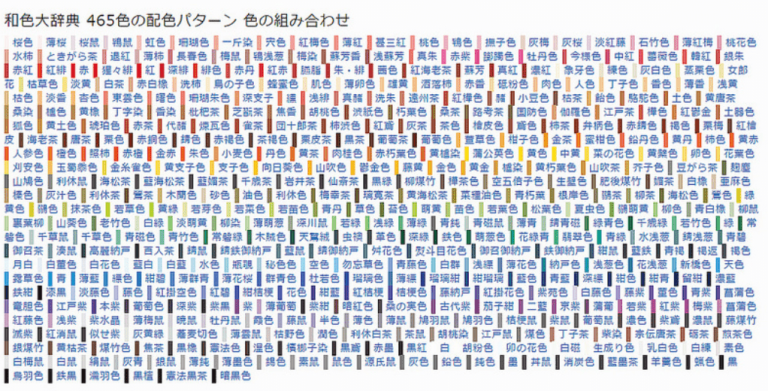 イメージに合う配色の組み合わせが一目でわかる！デザインに便利な配色大辞典！ Webまる